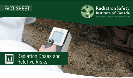 Radiation Doses and Relative Risks - Radiation Safety Institute of Canada Radiation Doses and Relative Risks - Radiation Safety Institute of Canada